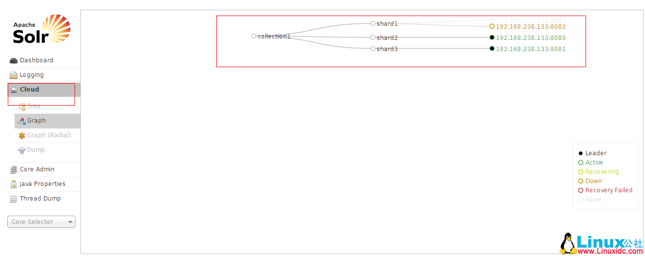 solrCloud+Tomcat+Zookeeper集群配置 - 星哥玩云
