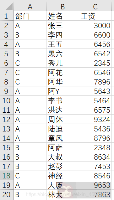 Python Pandas库读取excelcsv中指定行或列数据详解 星哥玩云